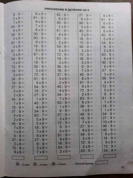 Математика 2 3 классы 3000 примеров по математике Табличное умножение и деление Нефедова