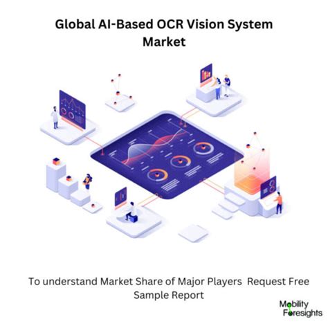Global Ai Based Ocr Vision System Market 2023 2030