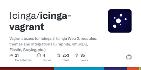 First Time Installing Module Director To Icingaweb2 Icinga Director Icinga Community