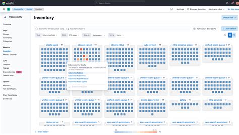 Monitor Your Kubernetes Ecosystem With Elastic Observability Elastic