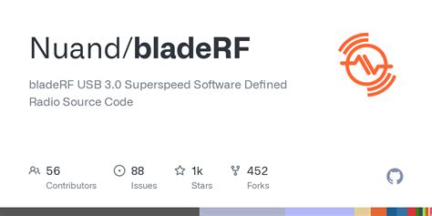 Bladerf Host Libraries Libbladerf Test Test Sync Src Test C At Master Nuand Bladerf Github
