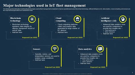How Iot Is Transforming The Future Of Transportation Ppt And Pdf