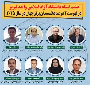 درخشش جهانی ۸ استاد دانشگاه آزاد اسلامی تبریز در فهرست نخبگان علمی جهان