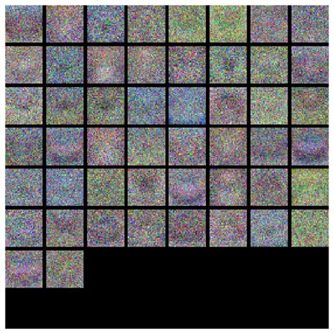 emrekara blog two layer neural network cs231n a1 q4