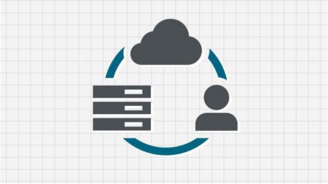 Api Ecosystem Whats It All About Api Management