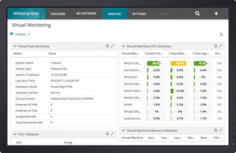 8 Best Microsoft Hyper V Monitoring Tools For 2025 Includes Free Trials