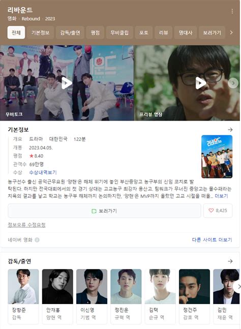 영화 리바운드 출연진 근황 강양현 천기범 배규혁 정강호 홍순규 정진욱 허재윤 부산중앙고 실제 인물 프로필