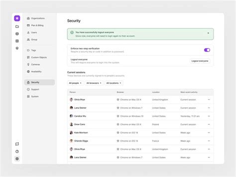 Dynamic Ui With Figma Variables Web App Ui Design Web Application Design Interface Design