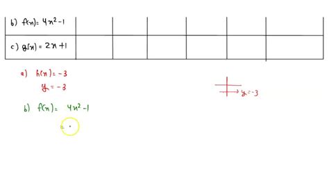 Solved Texts For Each Function Below Choose The Correct Description
