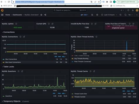 참고사이트 Downloadmysqldexporter