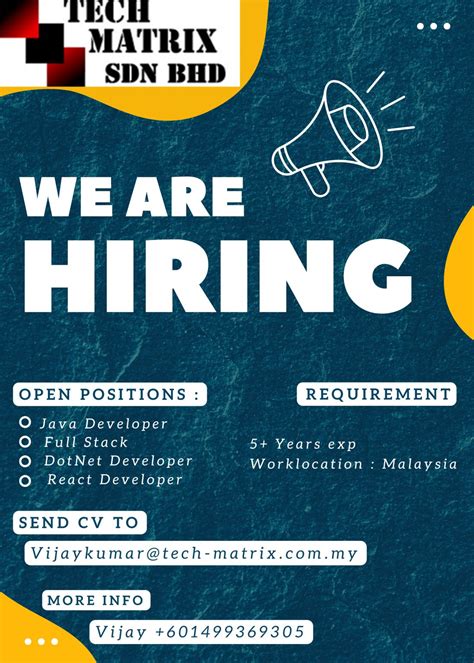 Kl Malaysia Banking Hiring Java Dotnet Fullstack Reactjs