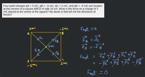 Four Point Charges Qa 2 Mc Qb 5 Mc Qc 2 Mc And Qd 5 Mc Are L