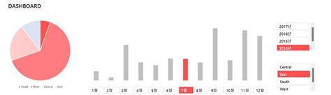 패스트캠퍼스 데이터 분석 부트캠프 2주차 후기 패스트캠퍼스 데이터 분석 부트캠프 2주차 후기