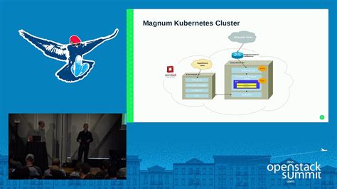 Openstack And Magnum Kubernetes As A Service For Everyone Youtube