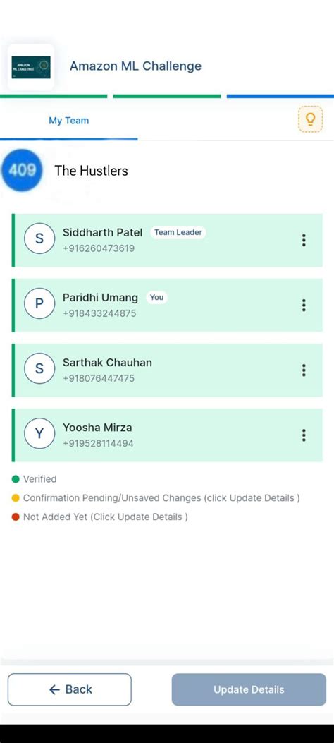 Amazonmlchallenge Machinelearning Teamwork Innovation Siddharth Patel