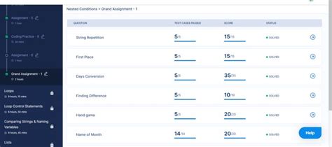 30daysofcodechallenge Coding Ccbp Ccbpian Python Pythonprogramming Pythondeveloper
