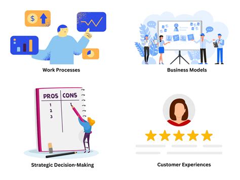 Why Data Analytics Is Crucial For Digital Transformation Techvariable