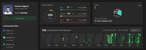 Leetcode Lovebabbar Algorithm Datastructures Continuouslearning Techcommunity