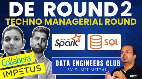 Live Big Data Mock Interview Techno Managerial Round Scenario Based Questions Interview