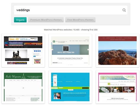 Как создать сайт в Wordpress полное руководство для новичков установка настройка работа с