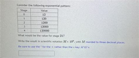 Solved Consider The Following Exponential Pattern Stage 0 1