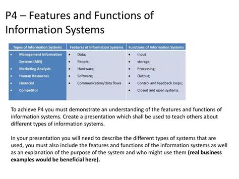 PPT P Features And Functions Of Information Systems PowerPoint Presentation ID