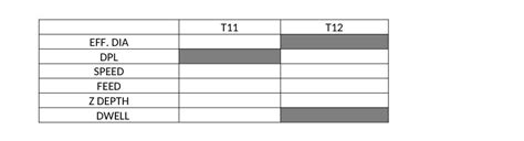 Write Full Cnc Program To Spot Drill Chamfer And Drill Thru An