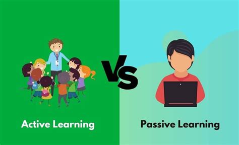Active Learning Vs Passive Learning Whats The Difference In Tabular Form Points
