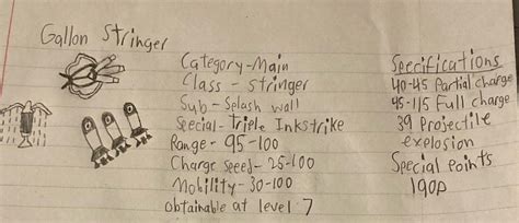 I Made My Own New Stringer R Splatoon 3