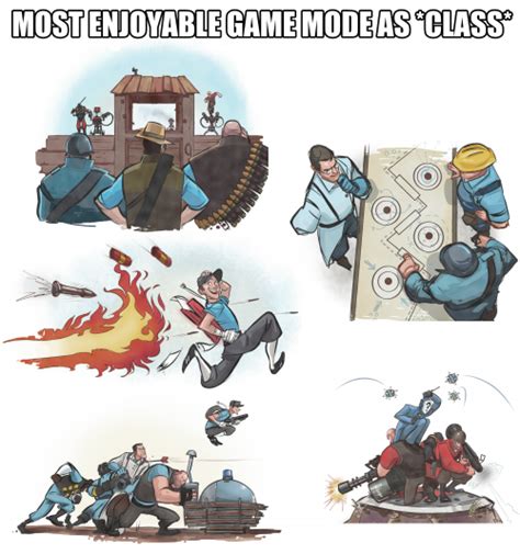 Game Mode Tierlist For Class Tf2 Tier List Community Rankings