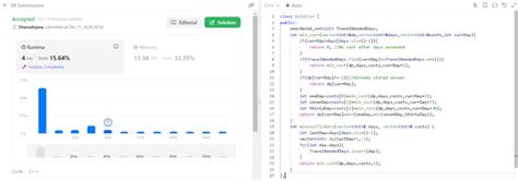 Dhana Anjana S On Linkedin 100daysofleetcode Stringmanipulation