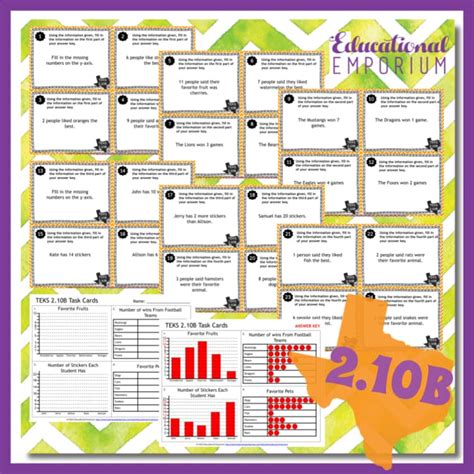 Teks 210b Task Cards ⭐ Use Graphs By Educational Emporium Tpt