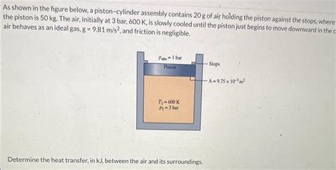 Solved As Shown In The Figure Below A Piston Cylinder