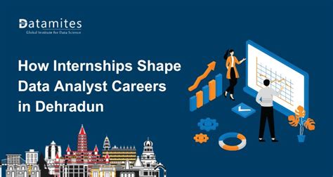 How Internships Shape Data Analyst Careers In Dehradun Datamites