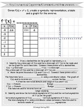 Key Features Of Exponential Functions And Their Inverses Notes AR B AR A