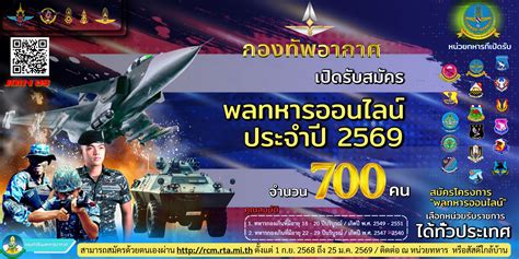 โรงเรียนนายเรืออา โรงเรียนนายเรืออากาศนวมินทกษัตริยาธิราช