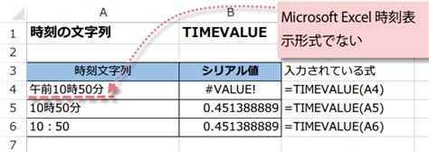 Timevalue関数の使い方～日付と時間の関数