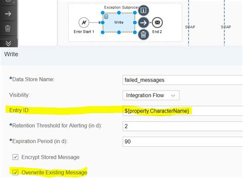 cloud integration usage of general and iterating sap community