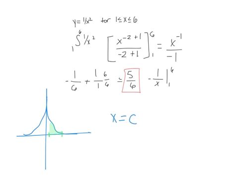 SOLVED Consider The Curve Y X For X A Calculate The Area