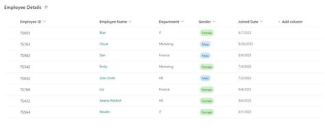 How To Set Dropdown Value On Button Click In Power Apps Enjoy Sharepoint