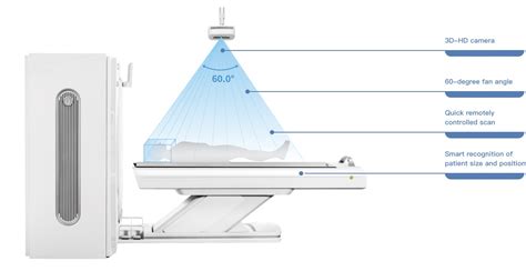 Ct Scanner Kanomed 64 Slice Kanomed