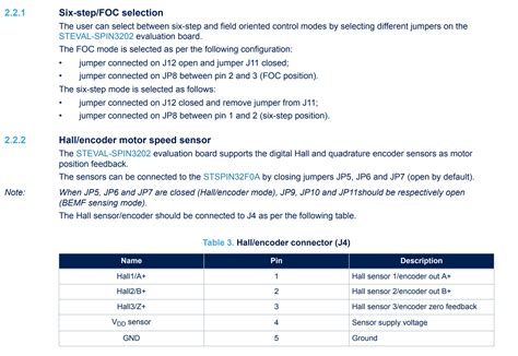 I Couldnt Drive Bldc Motor With The Steval Spn32 Stmicroelectronics Community