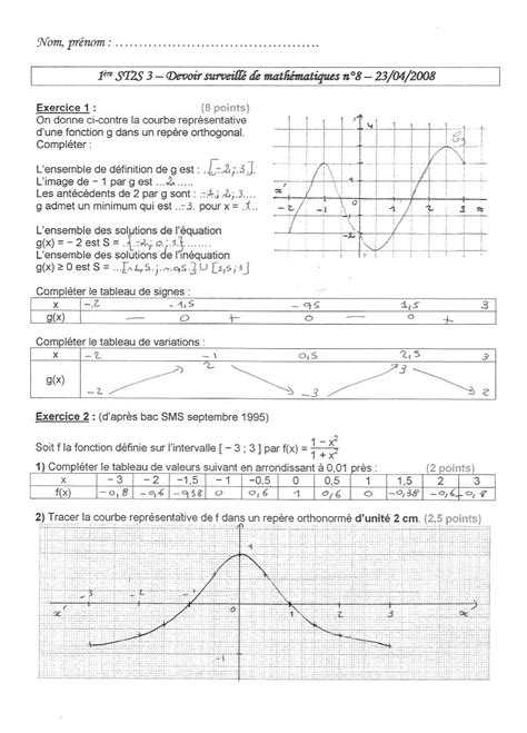 Devoir Maison De Math Seconde Corrigé Fonction Ventana Blog