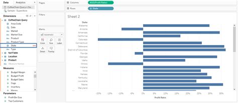 Data Blending In Tableau Tableau Data Blending Edureka