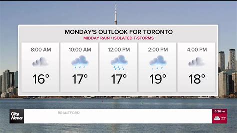 Ajax Man Charged In Alleged Sex Assault Of Year Old Girl