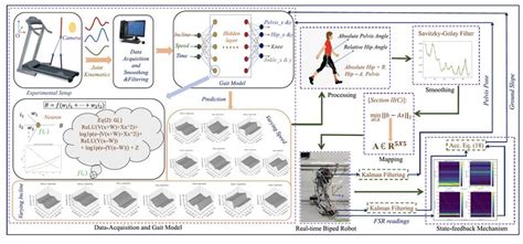 Suchit Patel Posted On Linkedin