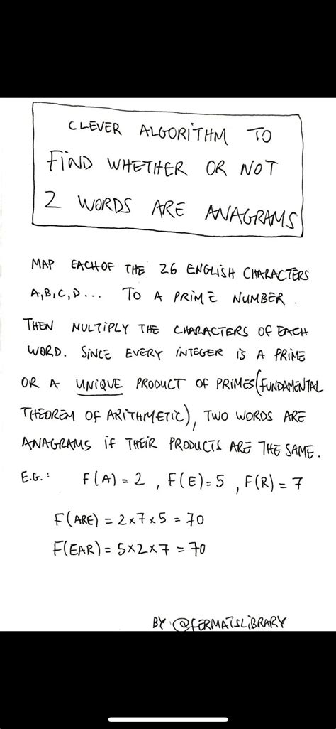 Algorithms Pictures Scrolller