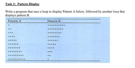 Solved Task 1 Pattern Display Write A Program That Uses A