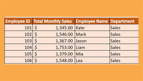 How To Use Large Function With Vlookup Function In Excel