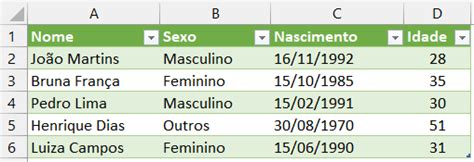 Formulário no Excel sem VBA Passo a Passo sem Programação